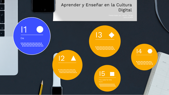 Aprender y Enseñar by Hector Teruel on Prezi