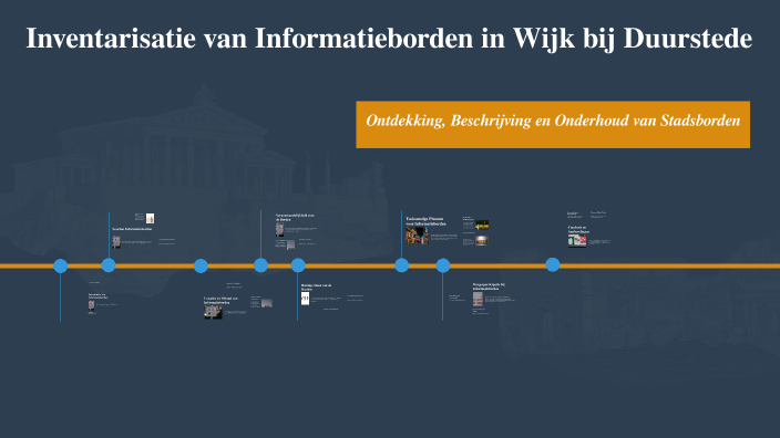 Inventarisatie van Informatieborden in Wijk bij Duurstede by Arend on Prezi