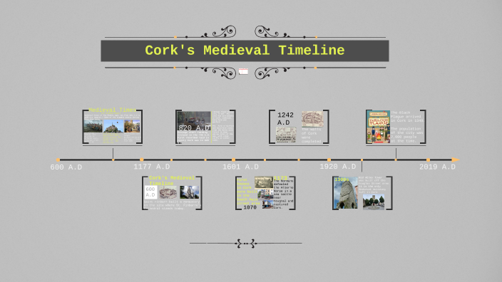 Cork's Medieval Timeline by Frank Carroll on Prezi