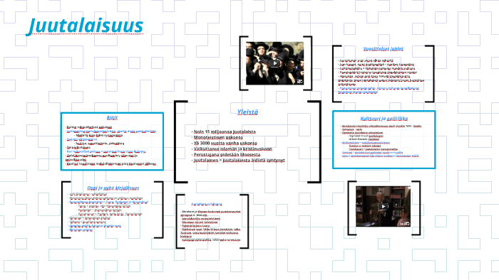 Juutalaisuus by Saija Ruottinen