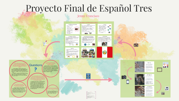 Proyecto Final de Español Tres by Jenny Francisco on Prezi