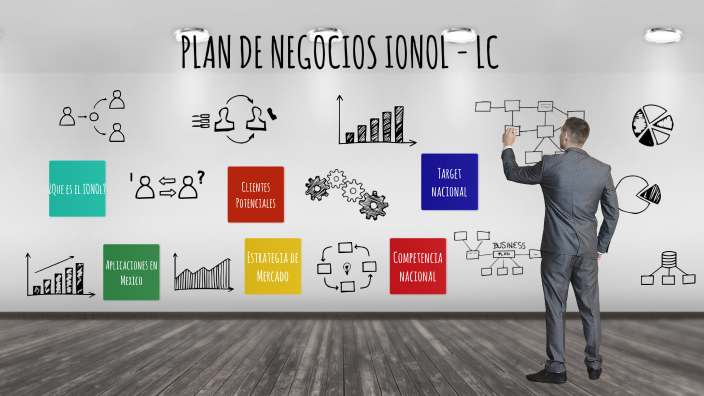 IONOL LC by Cristhian Iván Núñez Blanco on Prezi