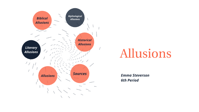 Allusion Project by Emma Steverson on Prezi