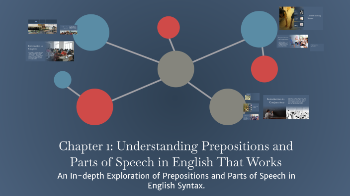 Chapter 1: Understanding Prepositions and Parts of Speech in English ...