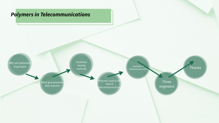 Telecommunications pres by on Prezi