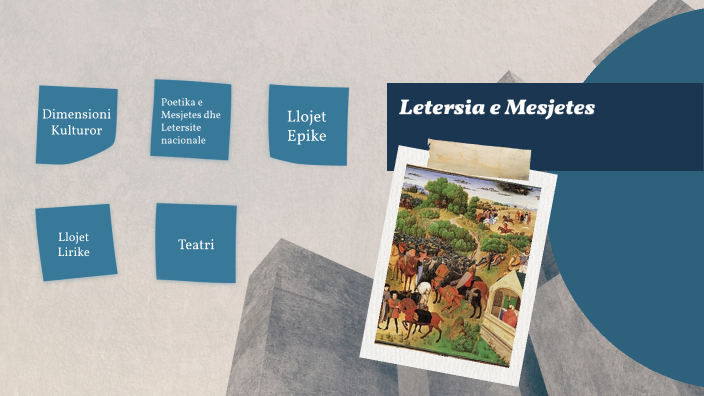 Letersia e Mesjetes by Erisa Aliu on Prezi