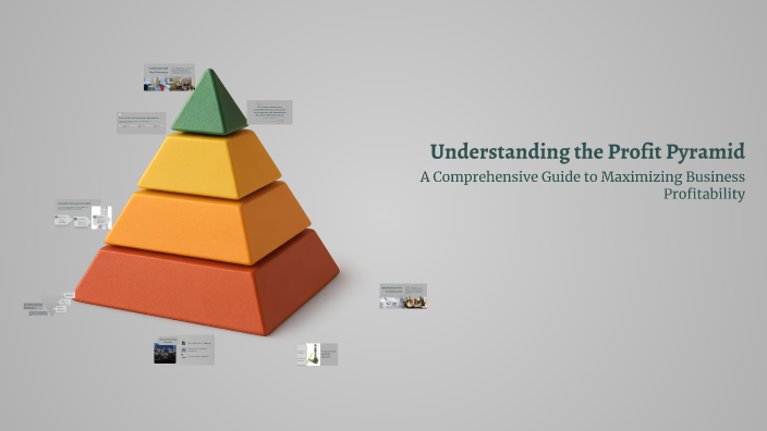 Understanding the Profit Pyramid by Syed Zubair on Prezi