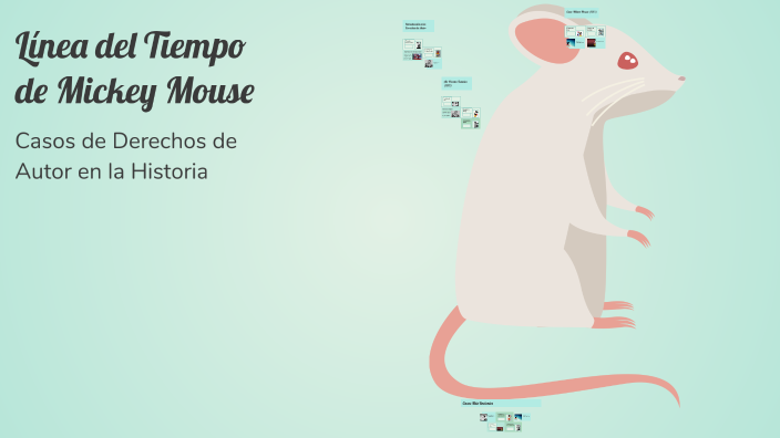 Línea del Tiempo de Mickey Mouse by Jeronimo Toro Diaz on Prezi