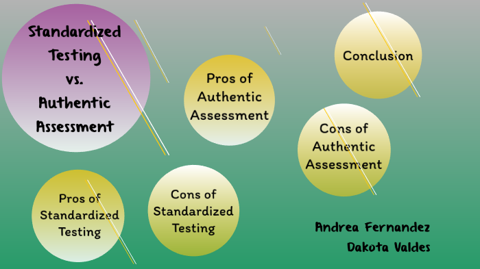 Standardized Testing Vs. Authentic Assesment by andrea fernandez on Prezi