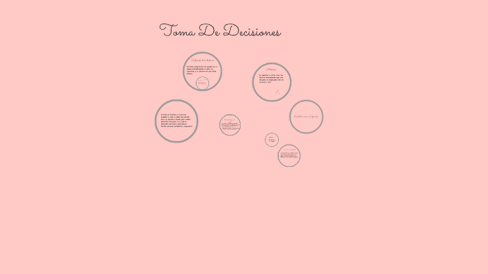 Toma De Desiciones by sandry amaris thomas on Prezi