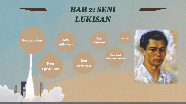 BIDANG SENI HALUS: SENI LUKISAN by ATIKAH RAZALI on Prezi