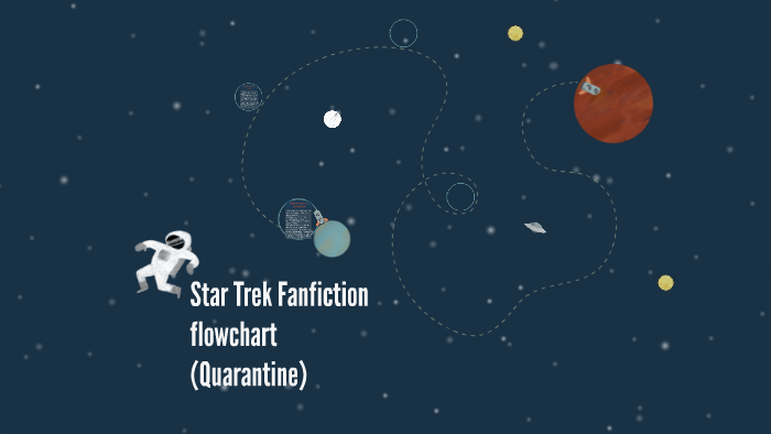 Star Trek Fanfiction flowchart by Elena Alvarez on Prezi