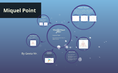 Miquel Point by Geeta Vir on Prezi