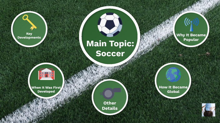 The Globalization of Soccer by Adriana Rosario on Prezi