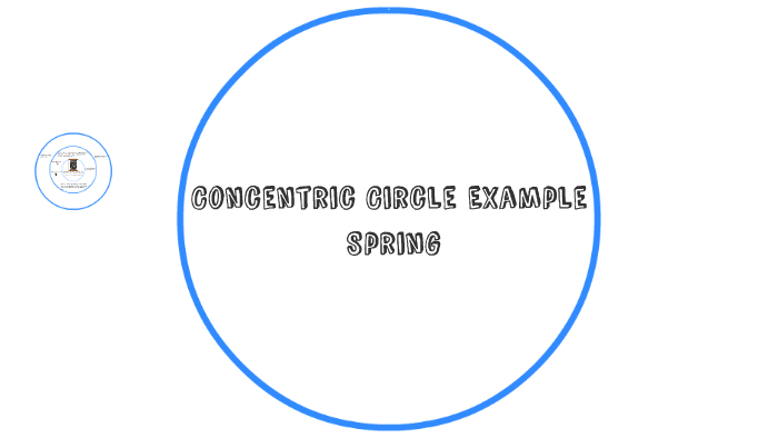 Concentric Circle Example by Luci Core on Prezi