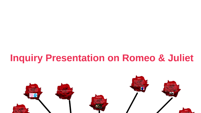 Gender Role in Romeo and Juliet by Anica N/A on Prezi