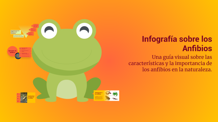 Infografía sobre los Anfibios by crismer reyes on Prezi