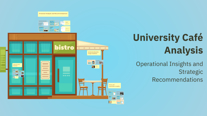 University Café Analysis by Mouseketeer on Prezi