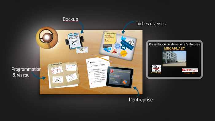 Présentation du stage en entreprise by dylan masson on Prezi