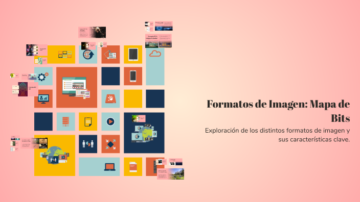 Formatos De Imagen Mapa De Bits By Emanuel Mejia On Prezi