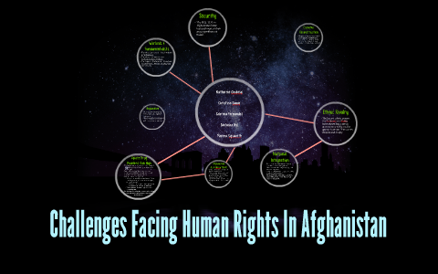 Challenges Facing Human Rights In Afghanistan by Natasha Hui on Prezi