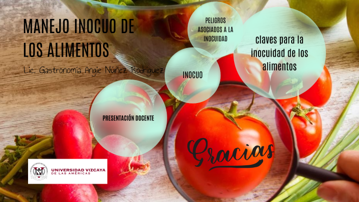 Manejo inocuo de los alimentos by Angie Núñez on Prezi