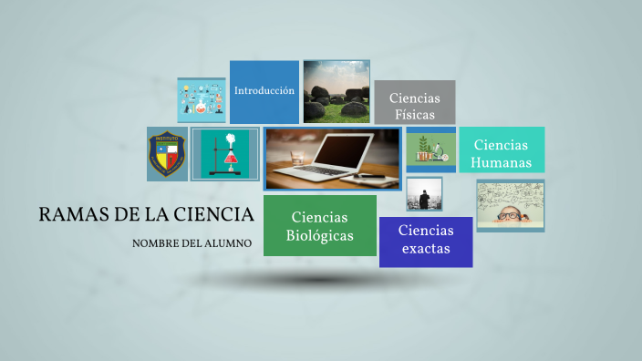 RAMAS DE LA CIENCIA by Dominga Villarreal Bañuelos on Prezi