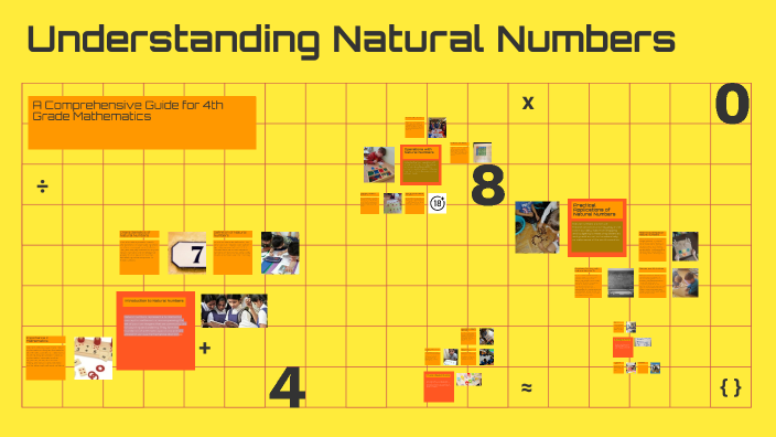 Understanding Natural Numbers by Zeynep Balta on Prezi