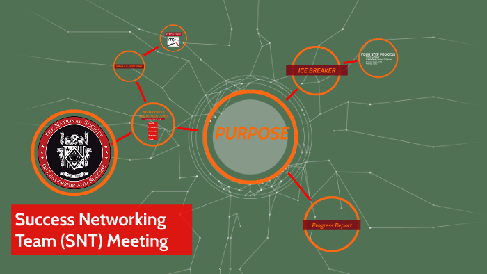 Success Networking Team (SNT) Meeting 1 by Elizabeth Escamilla on Prezi