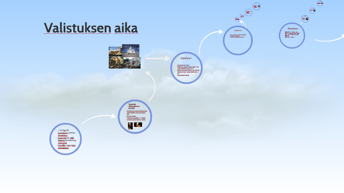 Valistusajan kirjallisuus by Mikko-Samuli Mikkis on Prezi