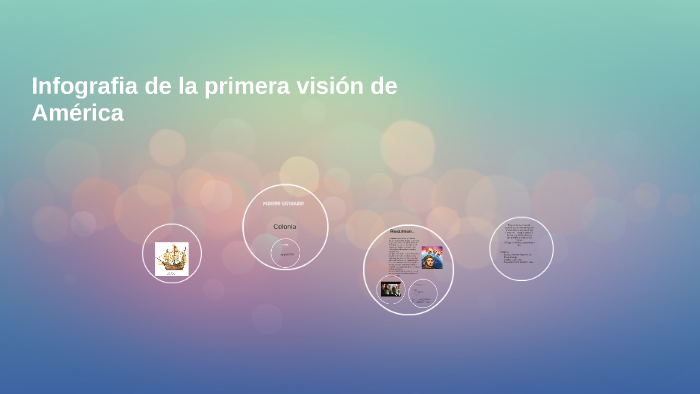 Infografia de la primera vision de America by sebastian beltran on Prezi