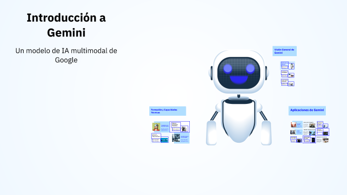 Introducción a Gemini by luis cruz on Prezi