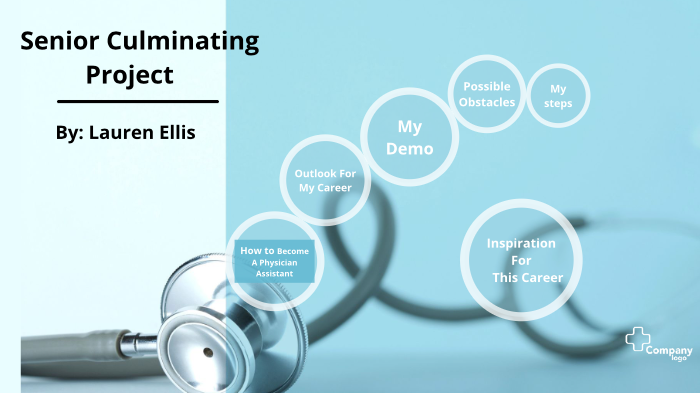 Senior Exit Interview by Lauren Ellis on Prezi