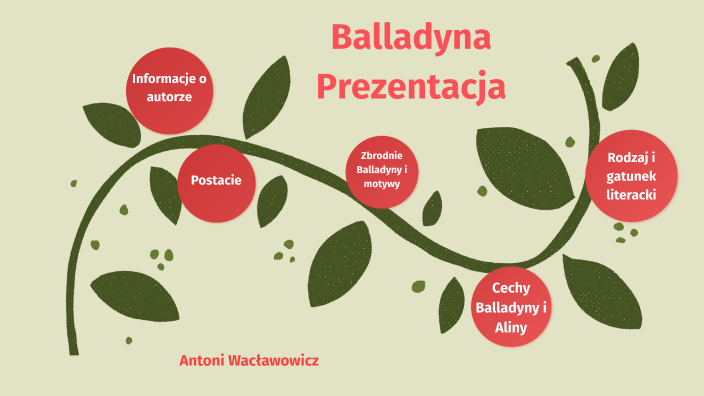 Balladyna Prezentacja 11 by Antoni Wacławowicz on Prezi