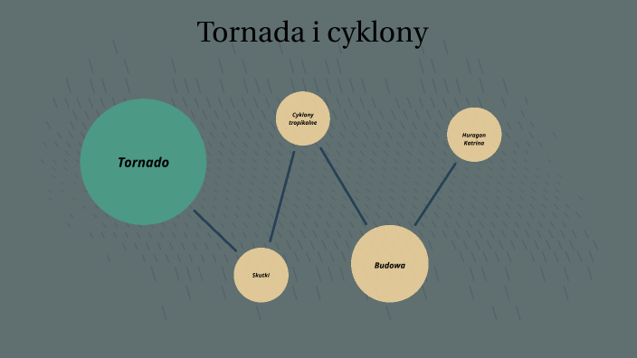 Tornada i cyklony by Tomasz Kłuś on Prezi