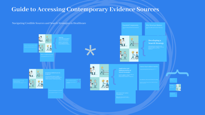 Guide to Accessing Contemporary Evidence Sources by Dasaradha Pendurti ...
