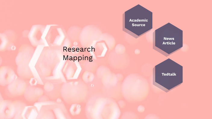 Research mapping by Cassie Dye
