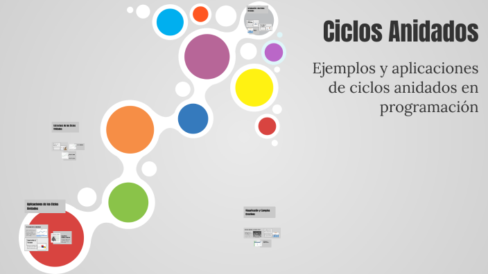 Ciclos Anidados by Angie Murillo on Prezi