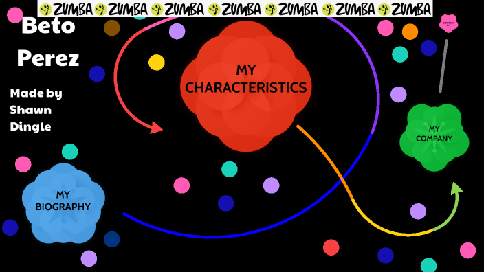 Beto Perez by Shawn Dingle on Prezi