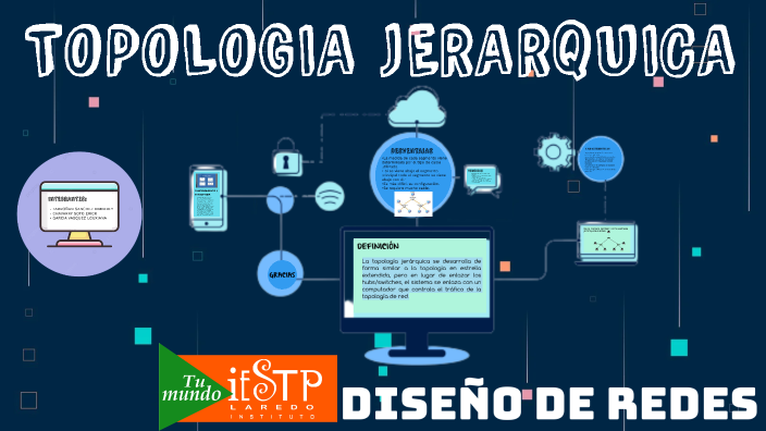 TOPOLOGIA JERARQUICA by Louxiana Vasquez on Prezi