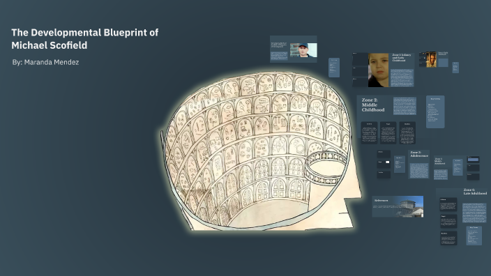 Michael Scofield: The Blueprint of a Life by Maranda Mendez on Prezi