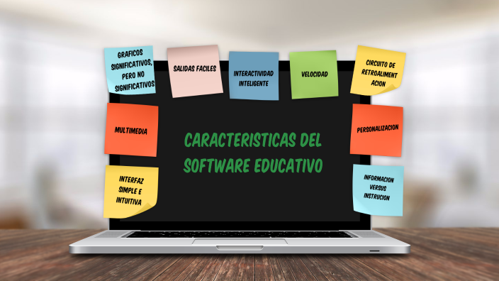 características del software educativo by maria de la paz contreras garcia on Prezi