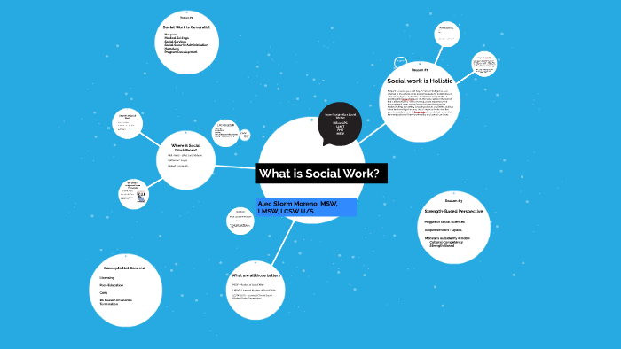 What is Social Work? by Alec Moreno on Prezi