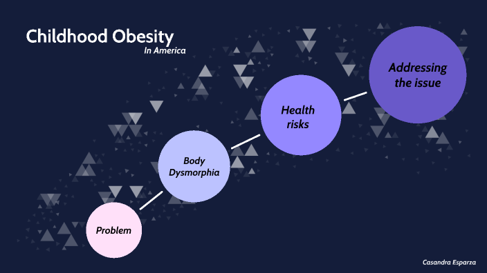 childhood obesity project by casandra esparza on Prezi