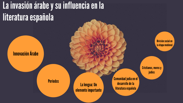 La invasión árabe y su influencia en la literatura española by Isabella ...