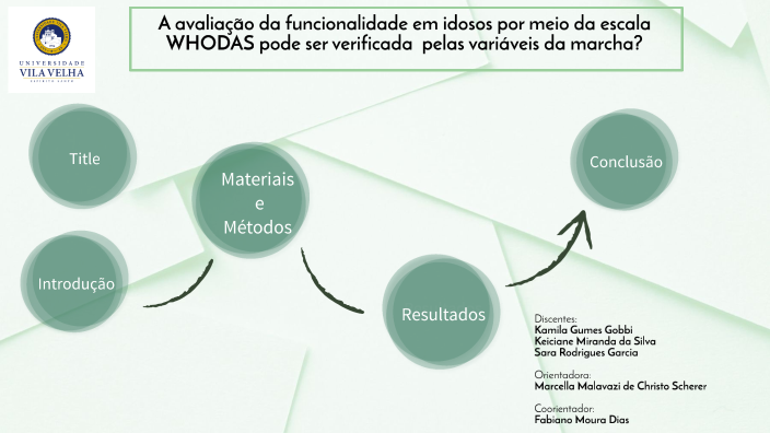 A avaliação de funcionalidade em idosos por meio da escala WHODAS pode ...