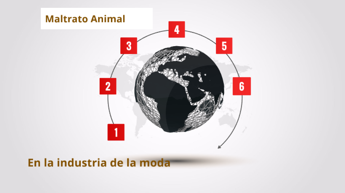 Maltrato animal en la industria de la moda by clara leites on Prezi