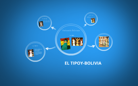 Vestimenta Boliviana- El tipoy by on Prezi