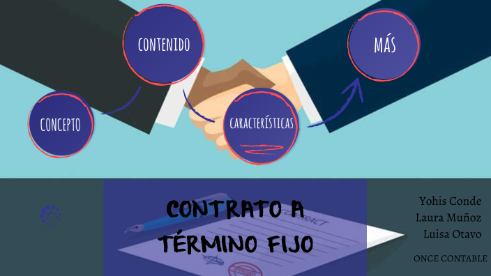 Contrato a Término Fijo by Yohis Natalia on Prezi