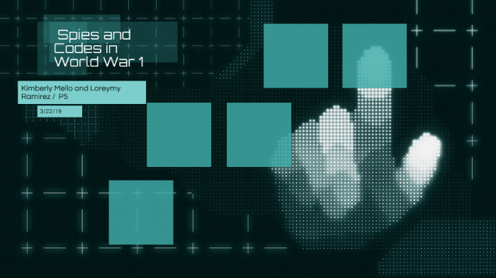 Spies and Codes in World War 1 by KIMBERLY MELLO on Prezi